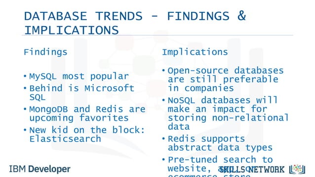 Capstone Project on IBM Data Analytics Program | PPTX | Databases | Computer Software and ...