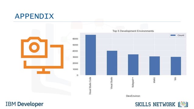 Capstone Project On Ibm Data Analytics Program Pptx Databases 9466