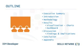 Capstone Project on IBM Data Analytics Program | PPTX | Databases ...