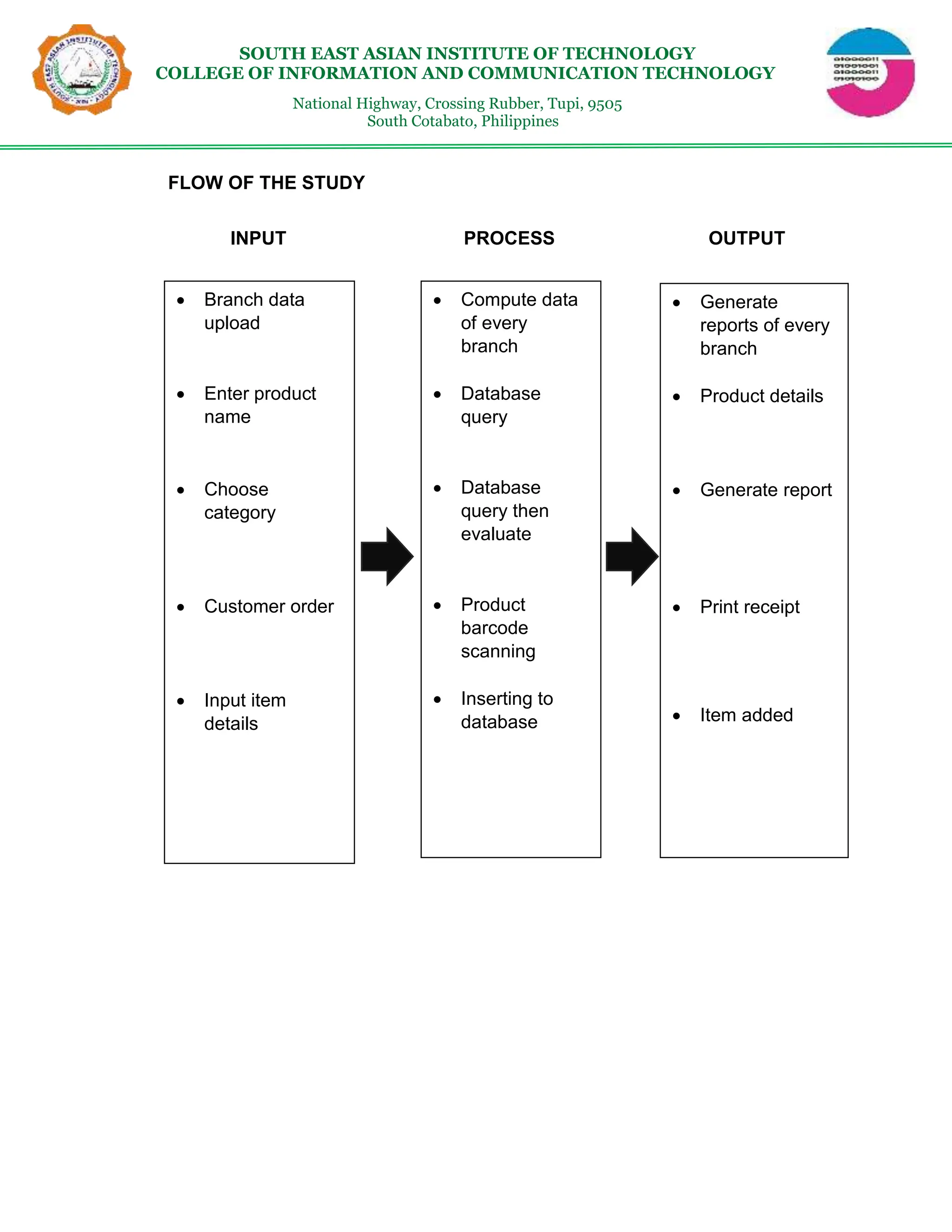 Capstone-Chapter-1-3.docx