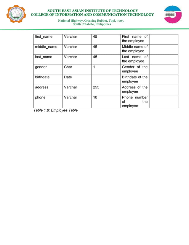 Capstone-Chapter-1-3.docx | Business | Business and Finance