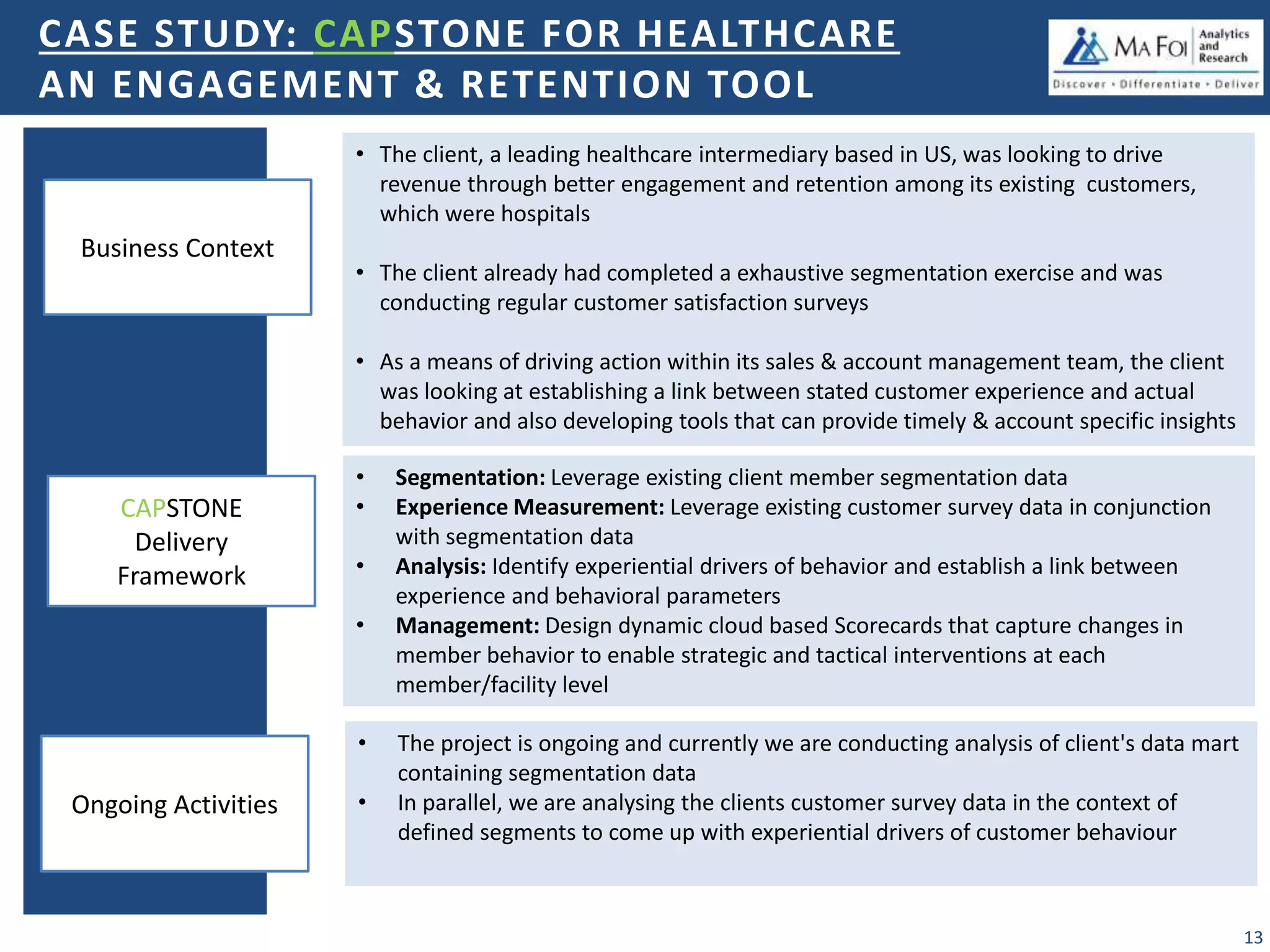 CAPSTONE- Customer Advocacy Program | PDF | Business | Business and Finance
