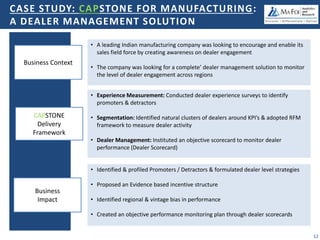 CAPSTONE- Customer Advocacy Program | PDF | Business | Business and Finance