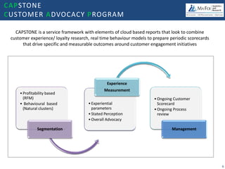 CAPSTONE- Customer Advocacy Program | PDF | Business | Business and Finance