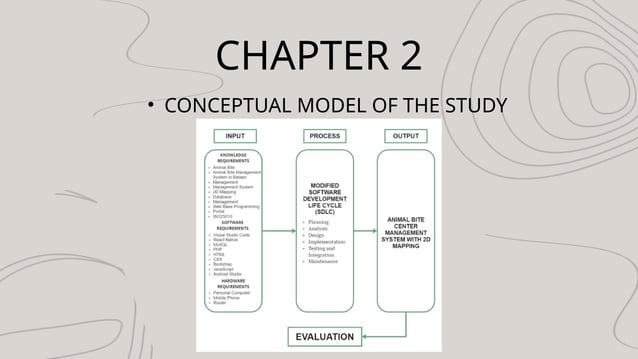 Capstone-Guide-BSIT.pptx arellano university | PPT