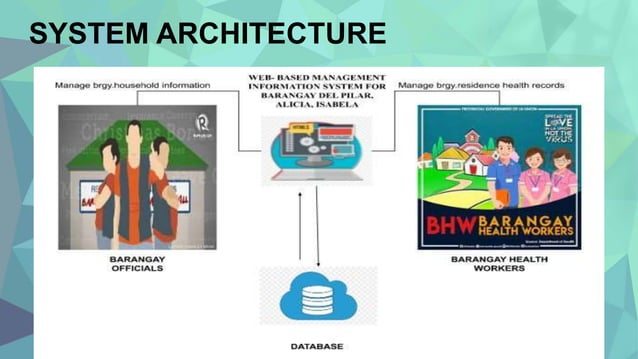 Capstone-Project-Final.pptx