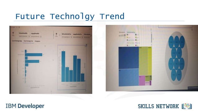 capstone-story-template.pptx | Databases | Computer Software and Applications
