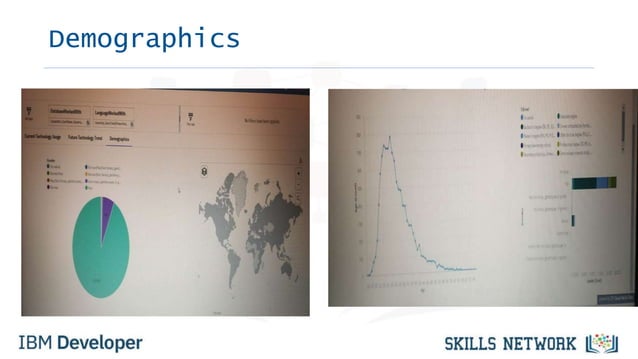 capstone-story-template.pptx | Databases | Computer Software and Applications