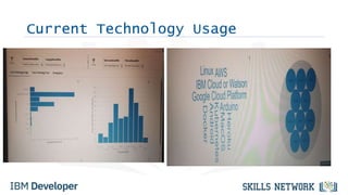 capstone-story-template.pptx