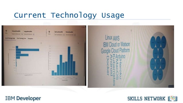 capstone-story-template.pptx | Databases | Computer Software and Applications