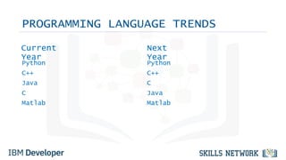 capstone-story-template.pptx