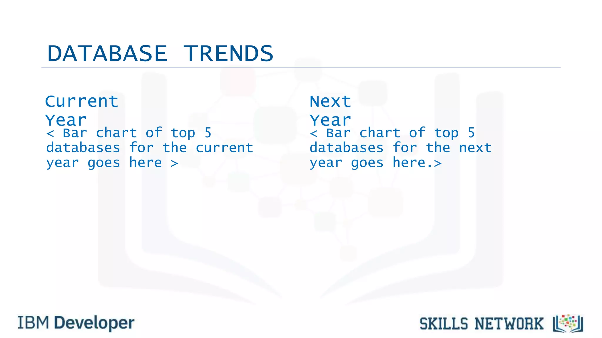 capstone-story-template.pptx | Free Download