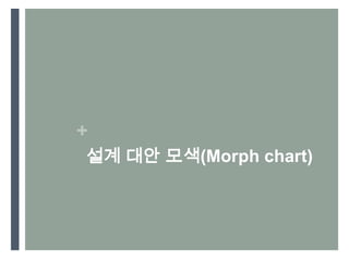 Capstone1 13주차 발표 (morph chart) 수정 | PPT