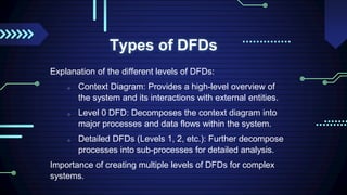 capstone101 Requirements Methodology and | PPT