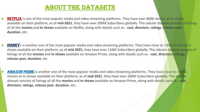 Comparision between digital platforms.pdf