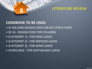 CAPSTONE1strev.pptx.pdf