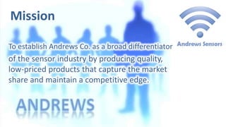 Capsim Andrews Results Presentation | PPTX