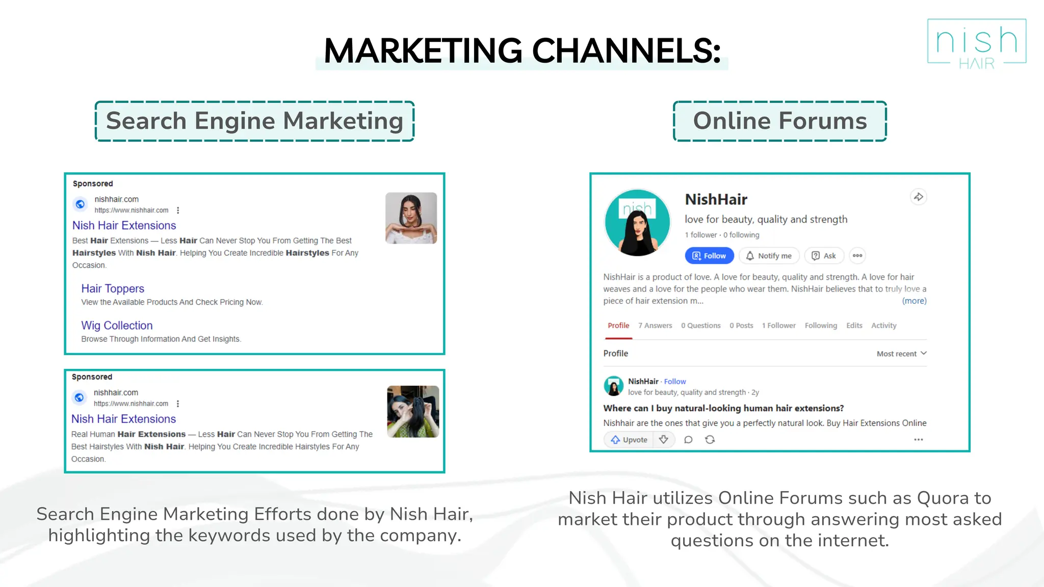 Unlocking Success: Nish Hair’s Strategic Marketing Journey | PDF