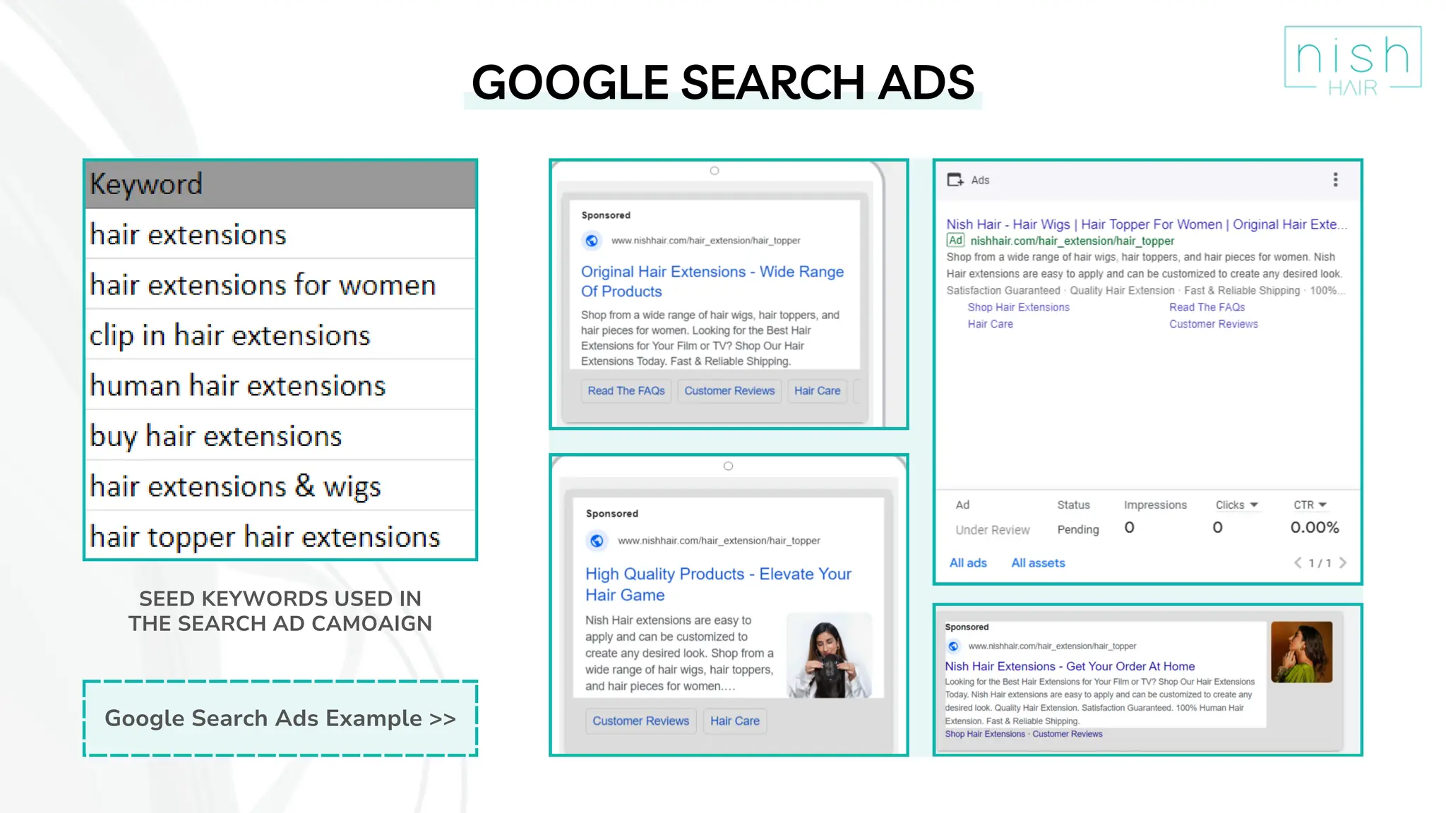 Unlocking Success: Nish Hair’s Strategic Marketing Journey | PDF