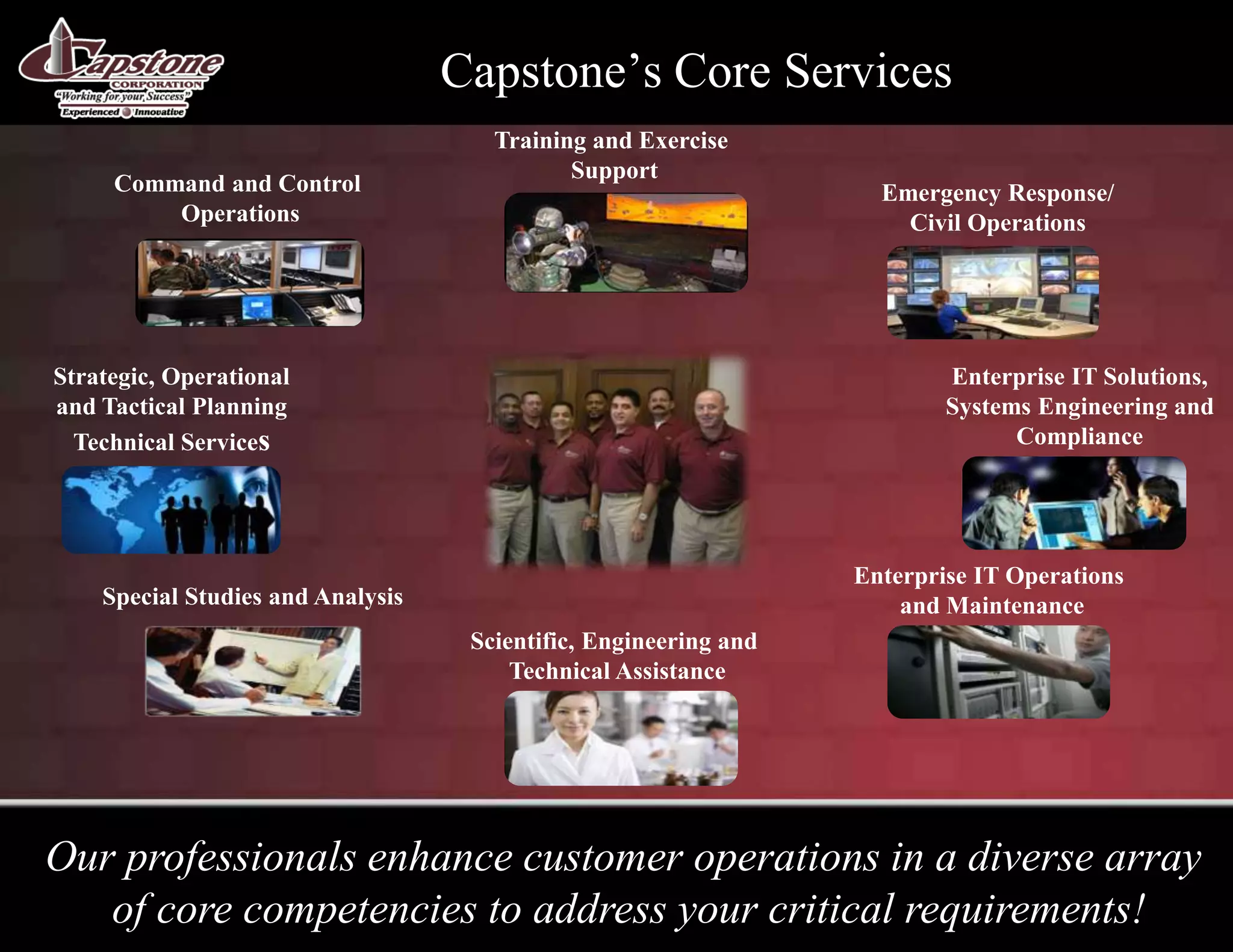Capstone Capability Briefing | PPTX