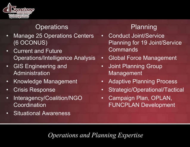 Capstone Capability Briefing | PPTX