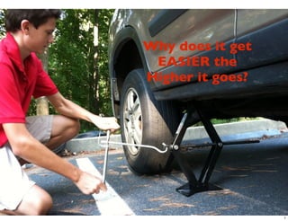 Capstone car jack overviews | PDF