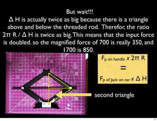 Capstone car jack overviews | PDF