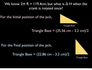 Capstone car jack overviews | PDF