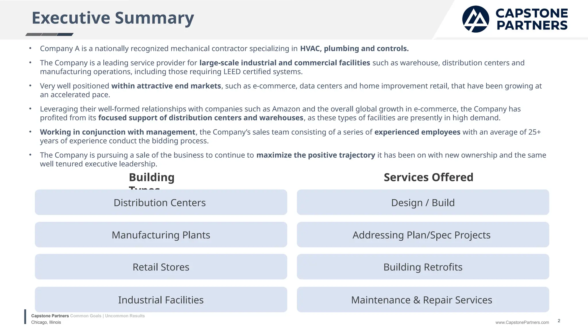 Capstone Case Study 202202177778755.pptx