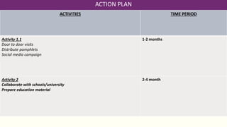 Capstone Project Work in Hospital Depart | PPTX