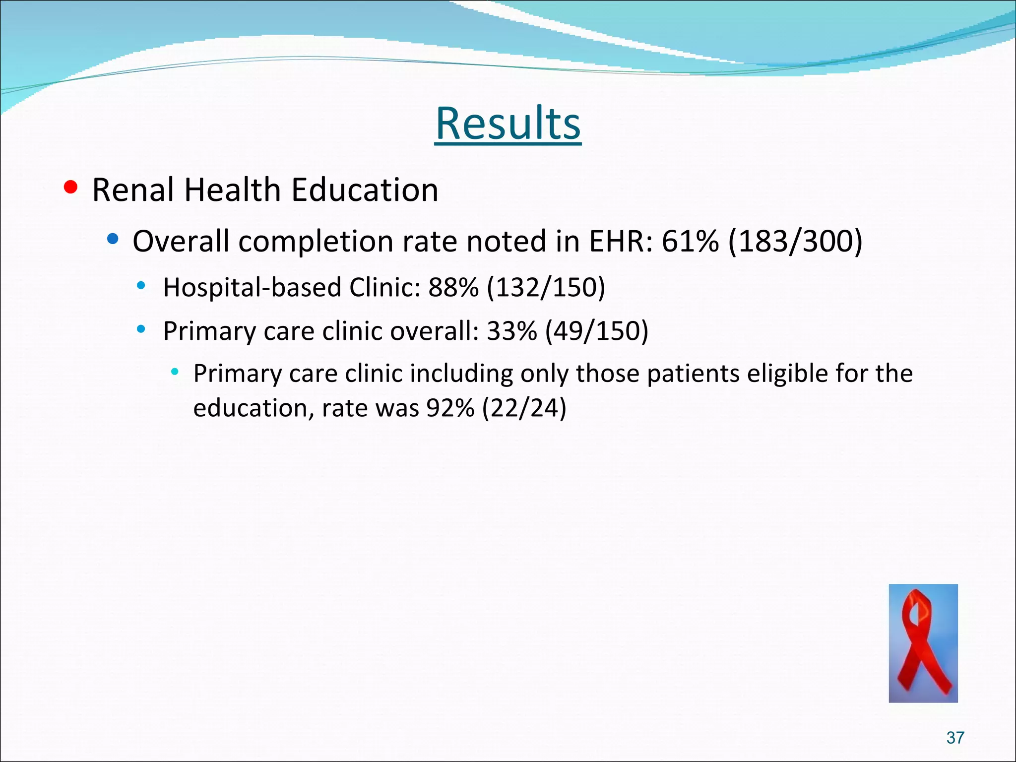 Capstone Defense Powerpoint | PPT