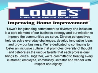 Capstone diversity in the workplace | PPTX