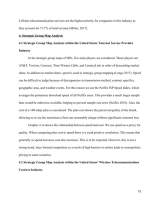 Verizon Communications Inc, Industry External Analysis | PDF