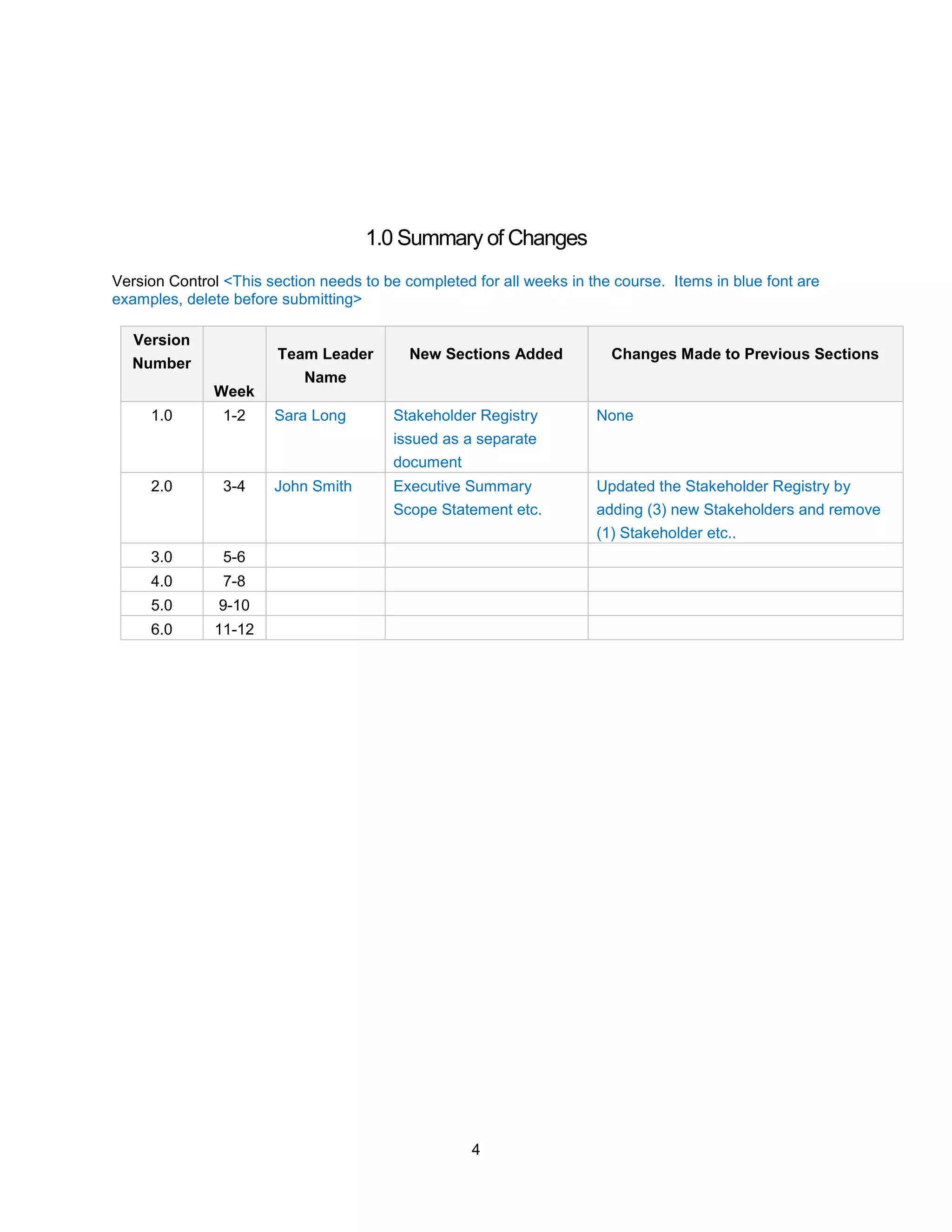Capstone+Integrated+Project+Plan+Template+Version+3.0.docx