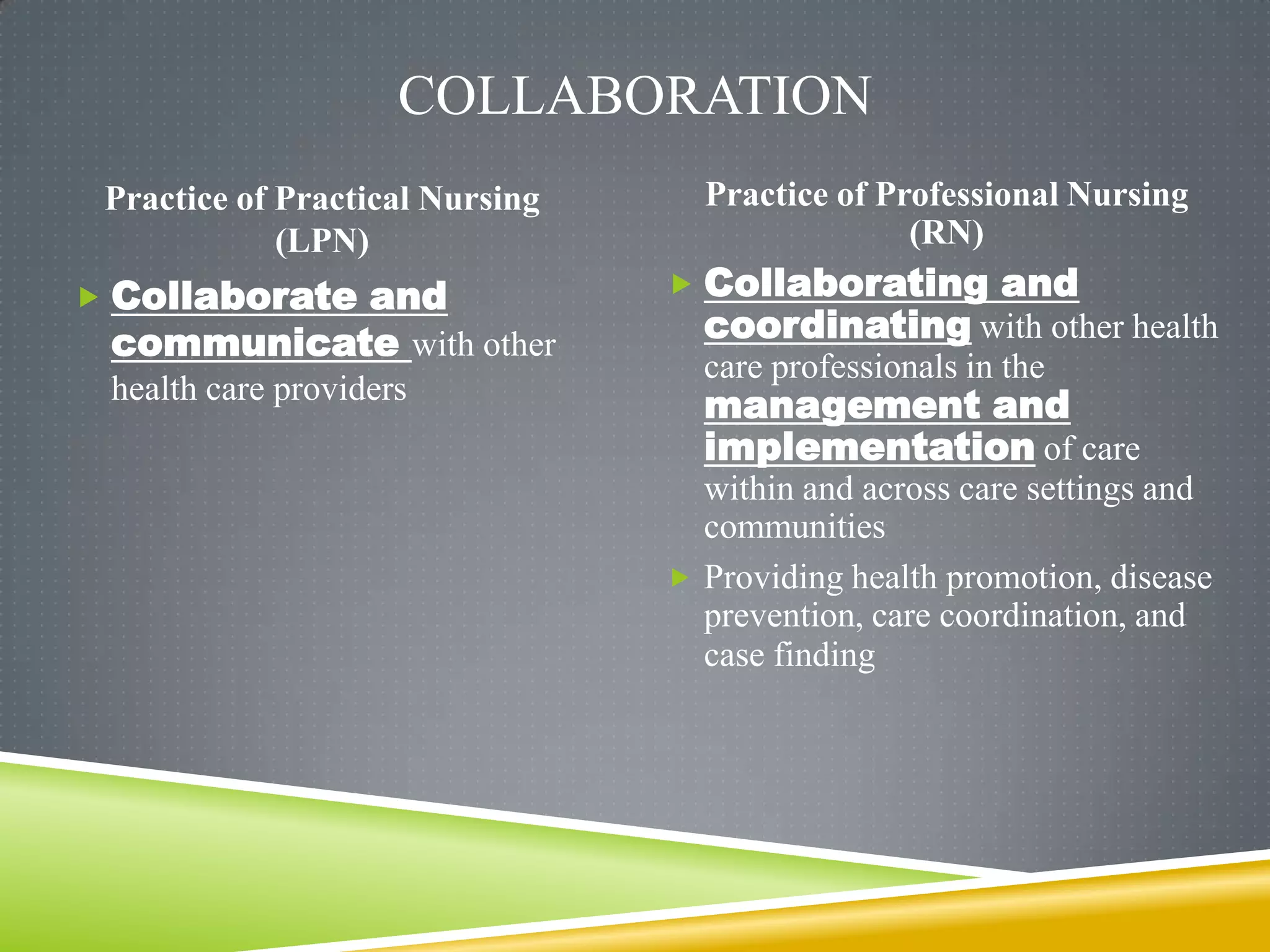 MN Nurse Practice Act LPN scope of practice | PPTX