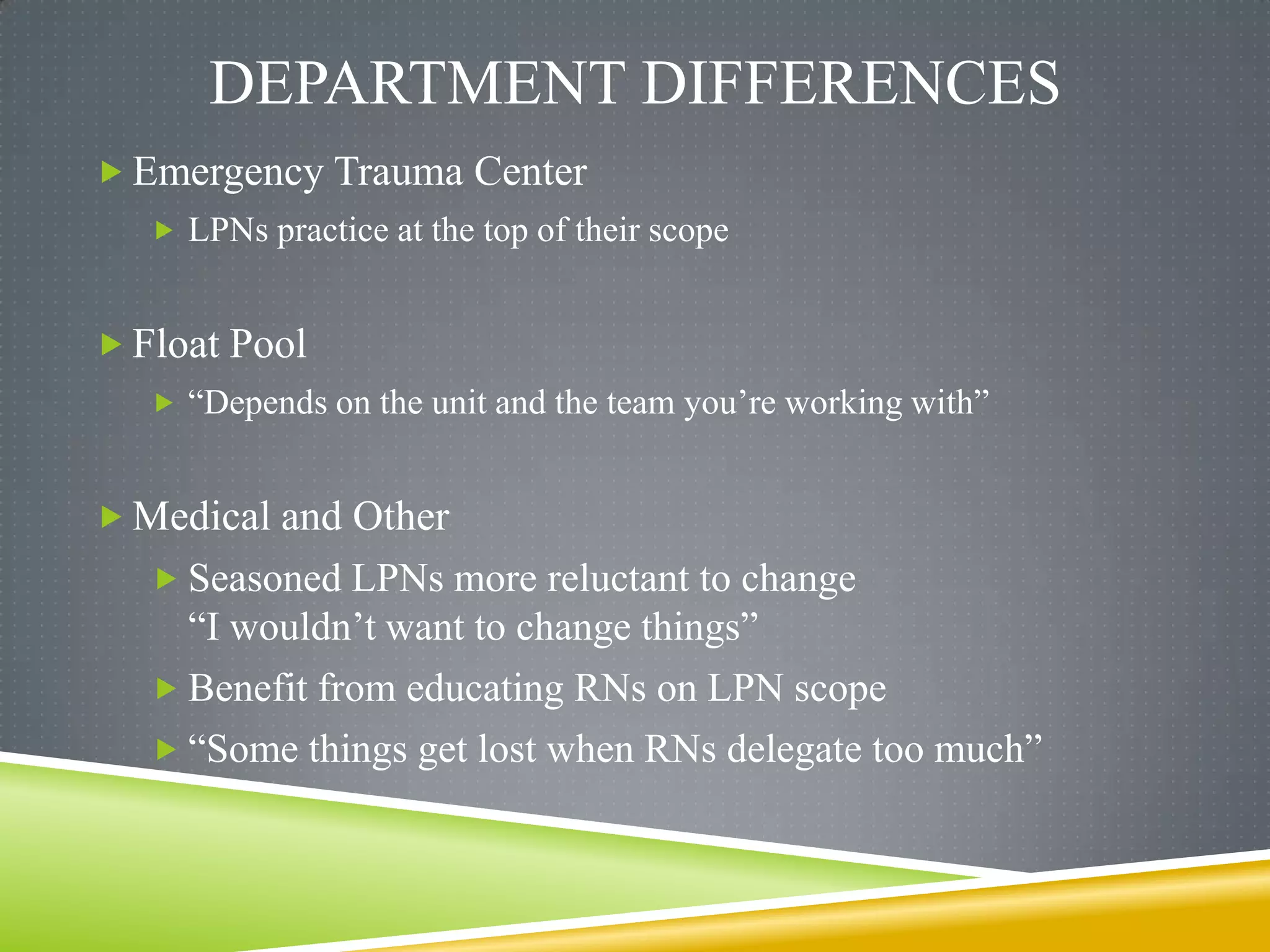 MN Nurse Practice Act LPN scope of practice | PPTX