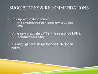 MN Nurse Practice Act LPN scope of practice | PPTX