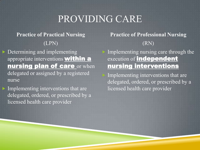 MN Nurse Practice Act LPN scope of practice | PPTX