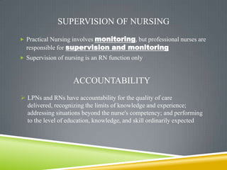Lpn Scope Of Practice