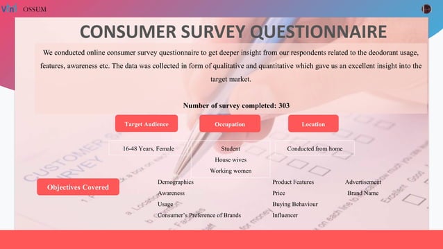 Capstone - Consumer Survey Findings and IDI Slides.pptx | Deodorant and ...