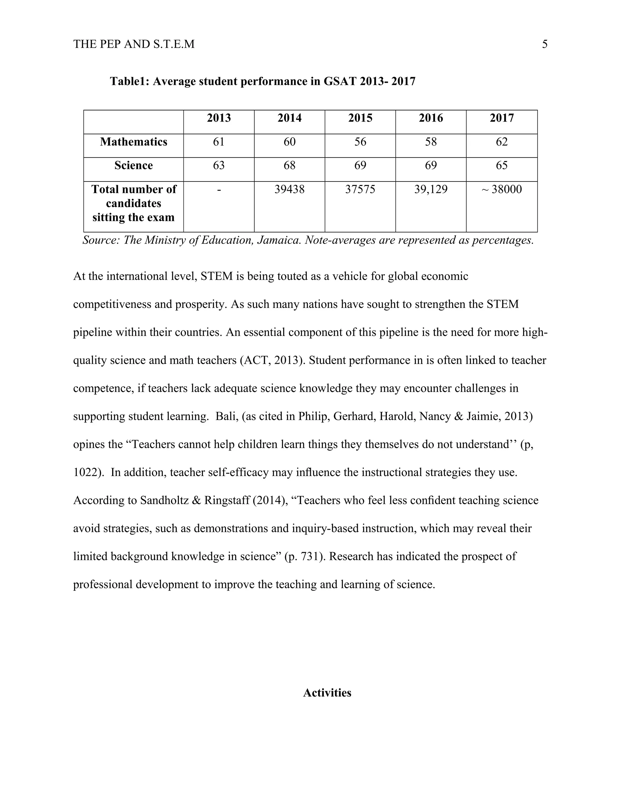 The Primary Exit Profile: What does this mean for STEM in Jamaican ...