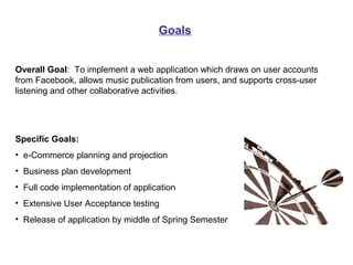 Capstone pitch | PPT