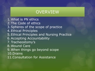 Capstone powerpoint Ethics | PPT