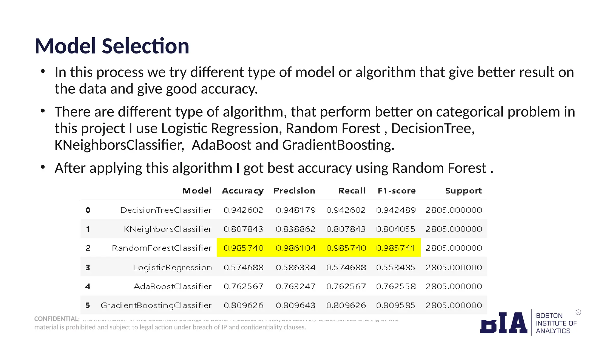 Optimizing Digital Marketing Success: Conversion Prediction Techniques ...