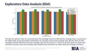 Optimizing Digital Marketing Success: Conversion Prediction Techniques ...