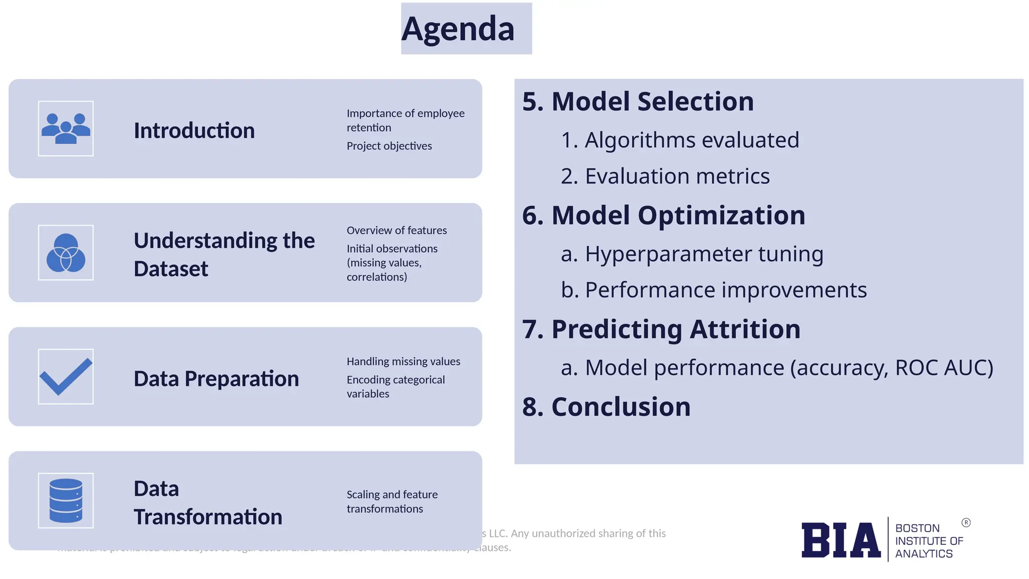 Employee Retention Prediction: Enhancing Workforce Stability | PPT