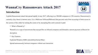 Analyzing Cyber-Attacks: Case Studies of Five Organizations | PPTX