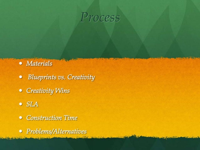 Capstone Presentation | PPTX