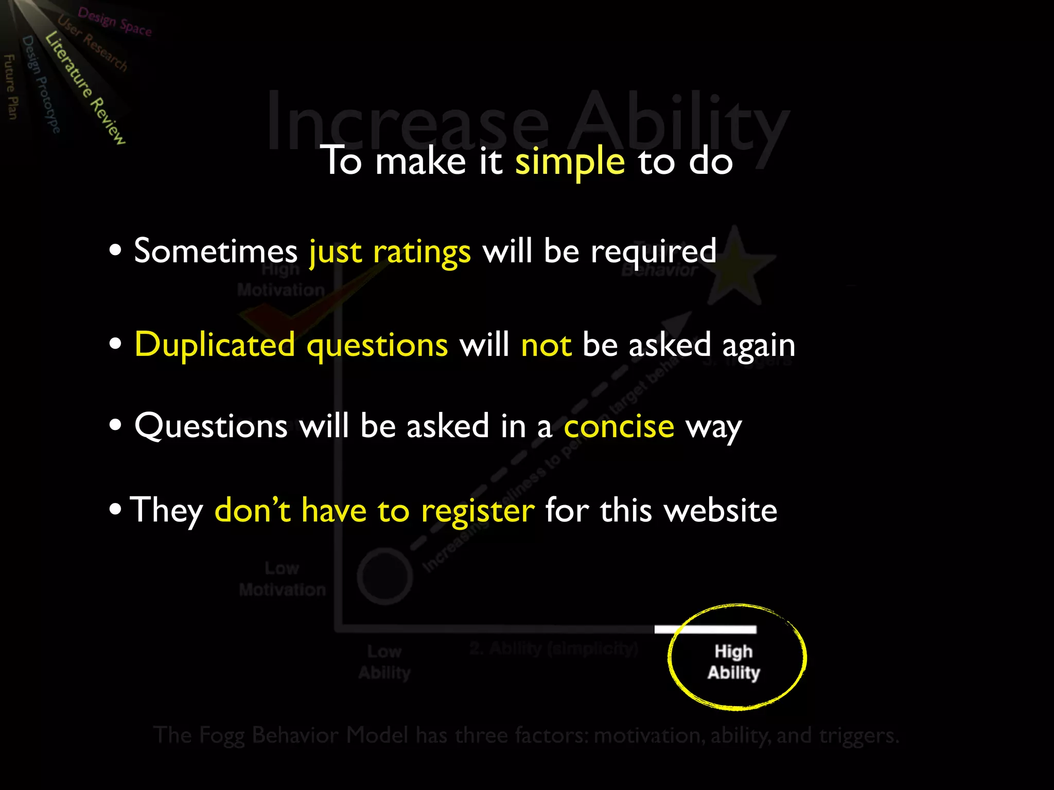 Mapping Your-Future-Self Presentation | PPT