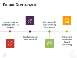 Job Bridge - Capstone Project Presentation | PPT
